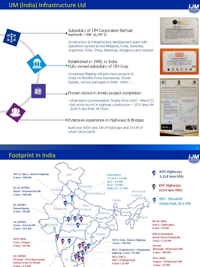 IJM India Intro and Footprint | PDF | Transport | Road Transport