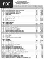 SDRE (Rev.G) - LTA - March - 2025 - Contents and Details | PDF | Road ...