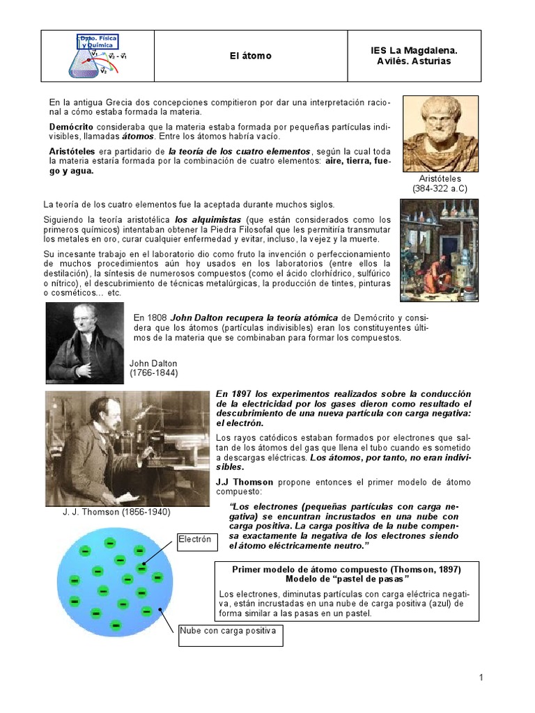 El descubrimiento del átomo: de la teoría de los cuatro elementos a la ...