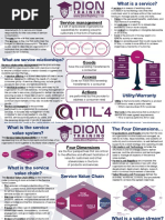 Itil 4 Foundation Cheat Sheet | PDF | Risk | It Service Management