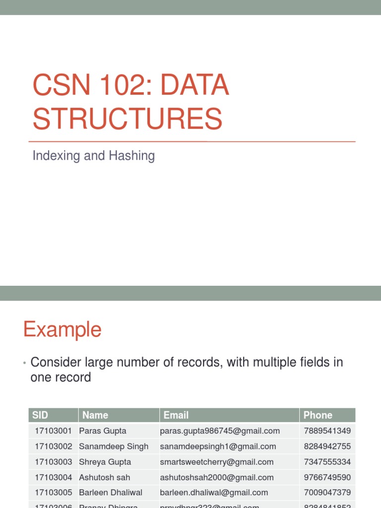 10 Hashing Indexing | PDF | Database Index | Theoretical Computer Science