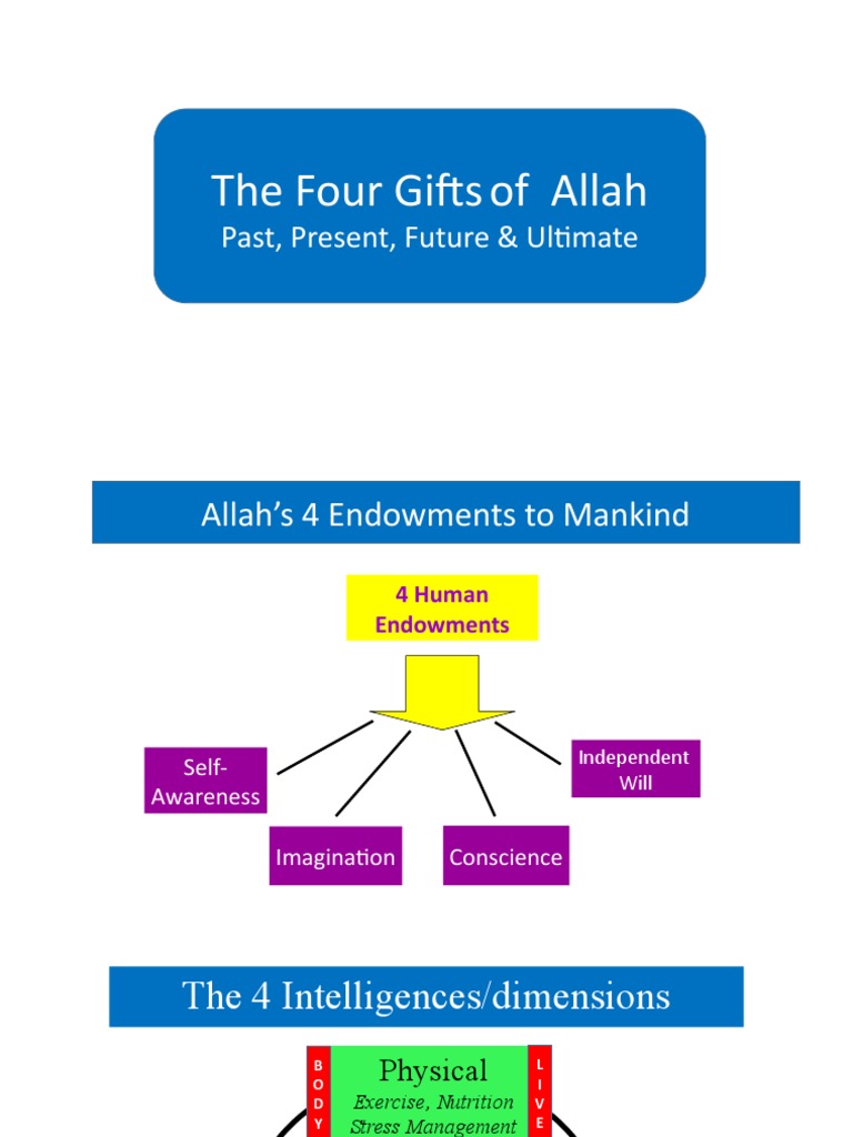 The Four Gifts of Allah | PDF | Prayer | Gratitude