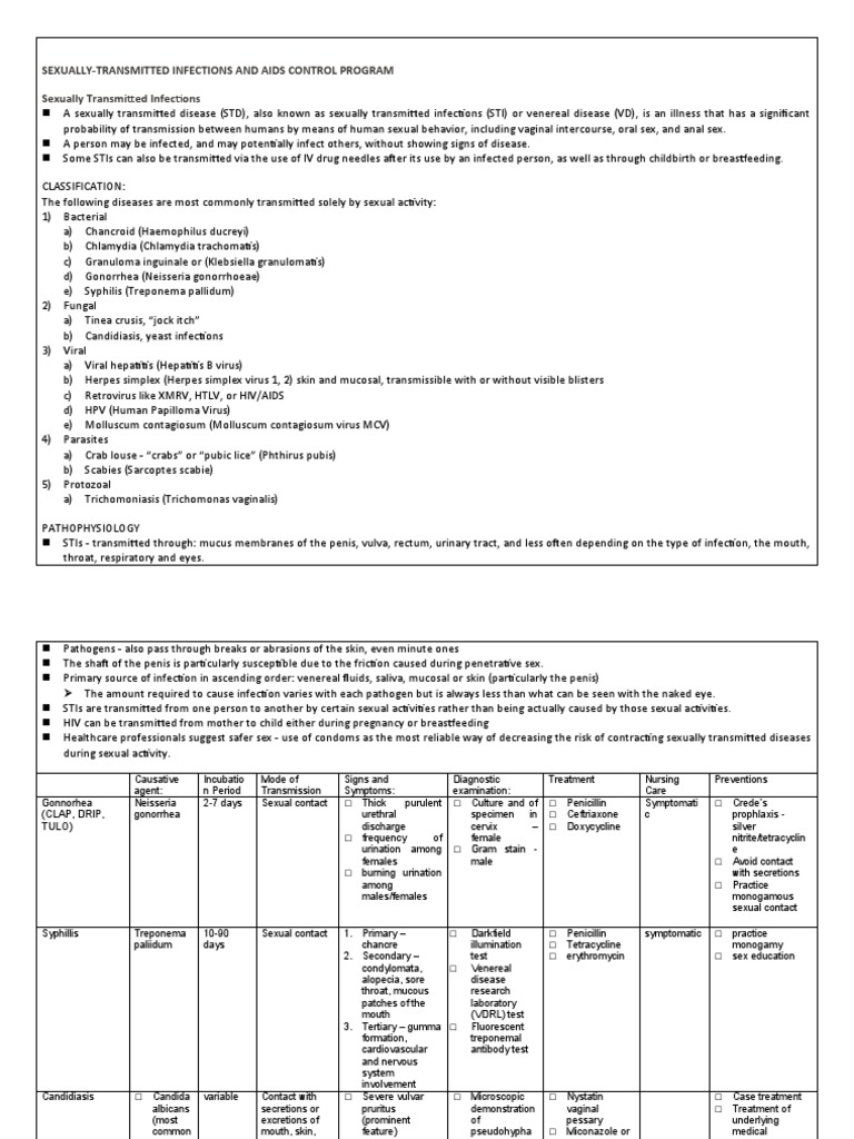 STI | PDF | Sexually Transmitted Infection | Medical Specialties