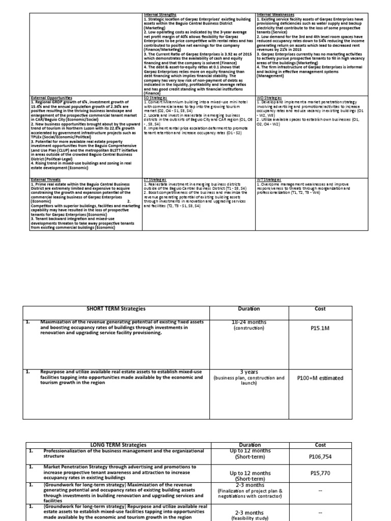 Sample Strategy Implementation 7 S Pdf Equity Finance Expense