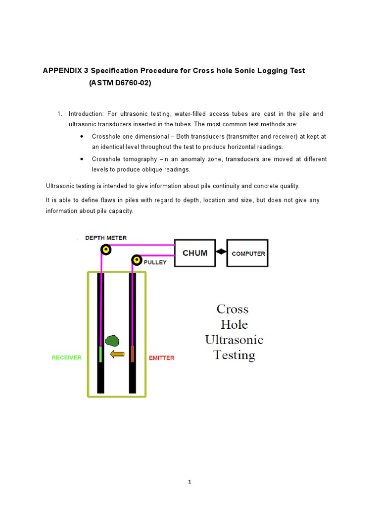 Cross Hole Sonic Integrity Tests - Khulna - 15.11.2014 | PDF | Pipe ...