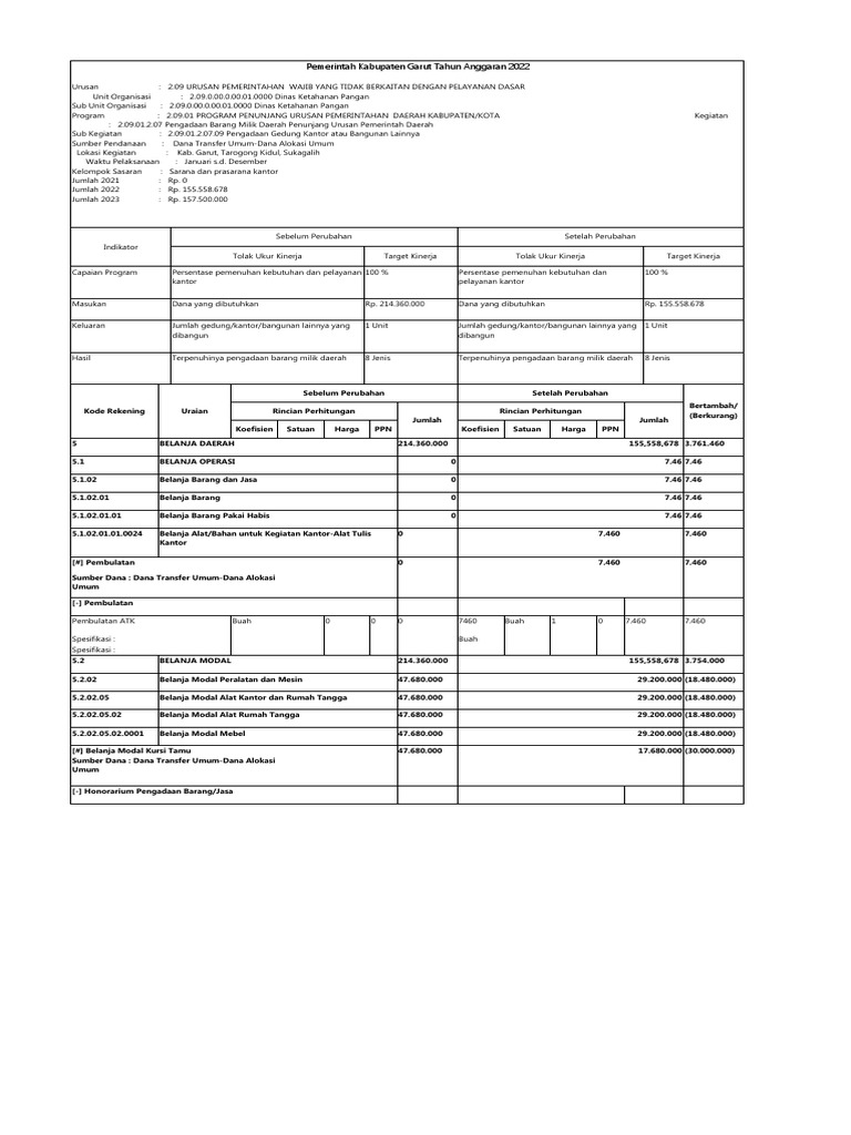 RKA Pengadaan Gedung Kantor Atau Bangunan Lainnya | PDF | Bisnis | Komputer