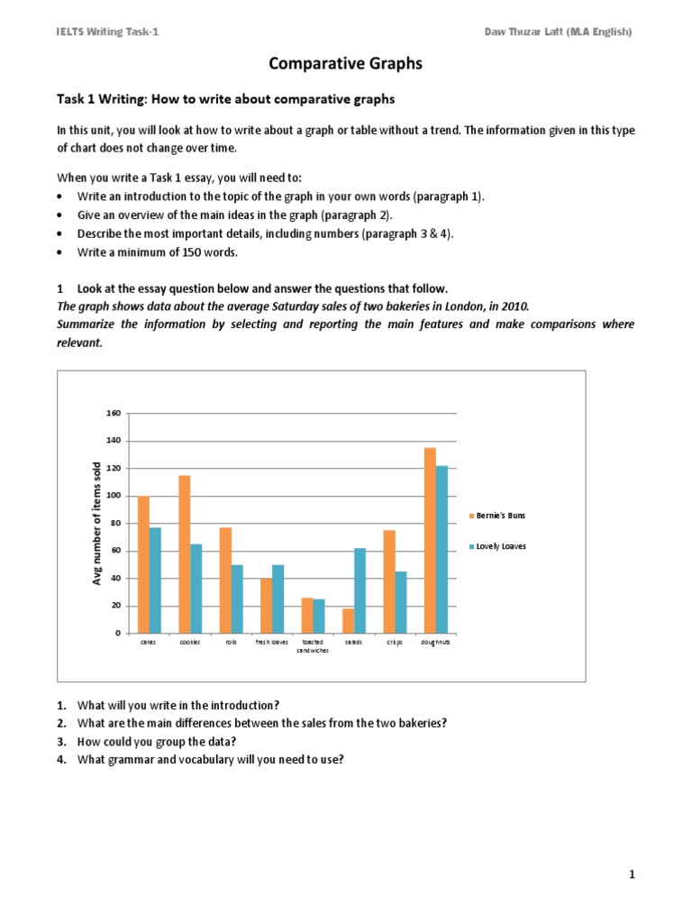 Week-2-Comparative-Graph | PDF | Subject (Grammar) | Sentence (Linguistics)