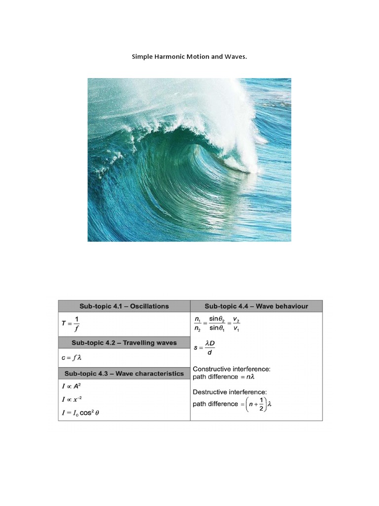 SHM and Waves 2016-2021docx | PDF | Art