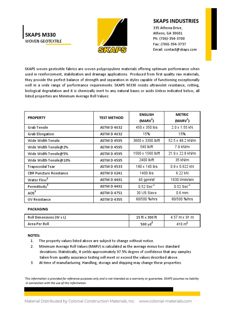 SKAPS M330 Spec | PDF | Materials | Chemistry