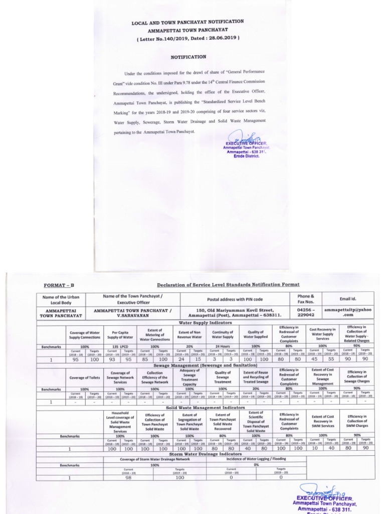 Service Level Standards Examples
