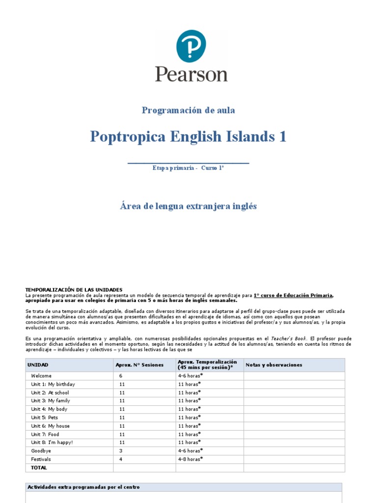Programación de Aula: Poptropica English 1 | PDF | Evaluación | Aprendizaje