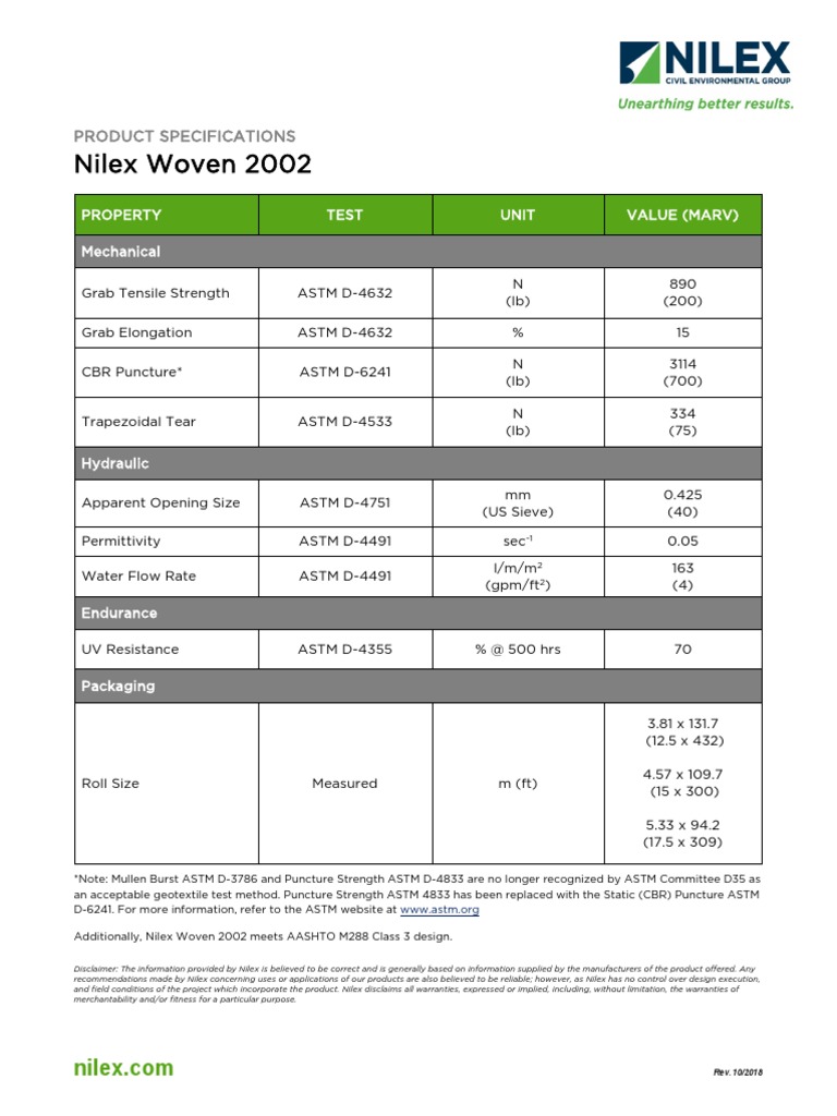 Nilex Woven 2002 Specs & Details | PDF | Applied And Interdisciplinary Physics | Building ...