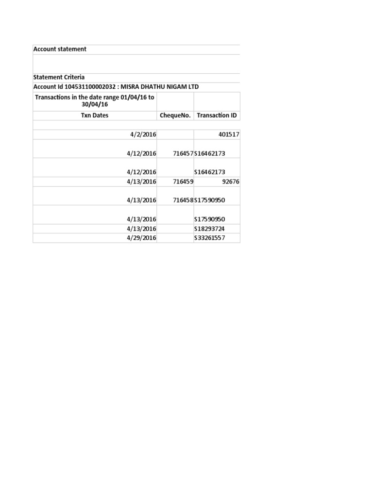 Abod 2032 BB Apr16 | PDF