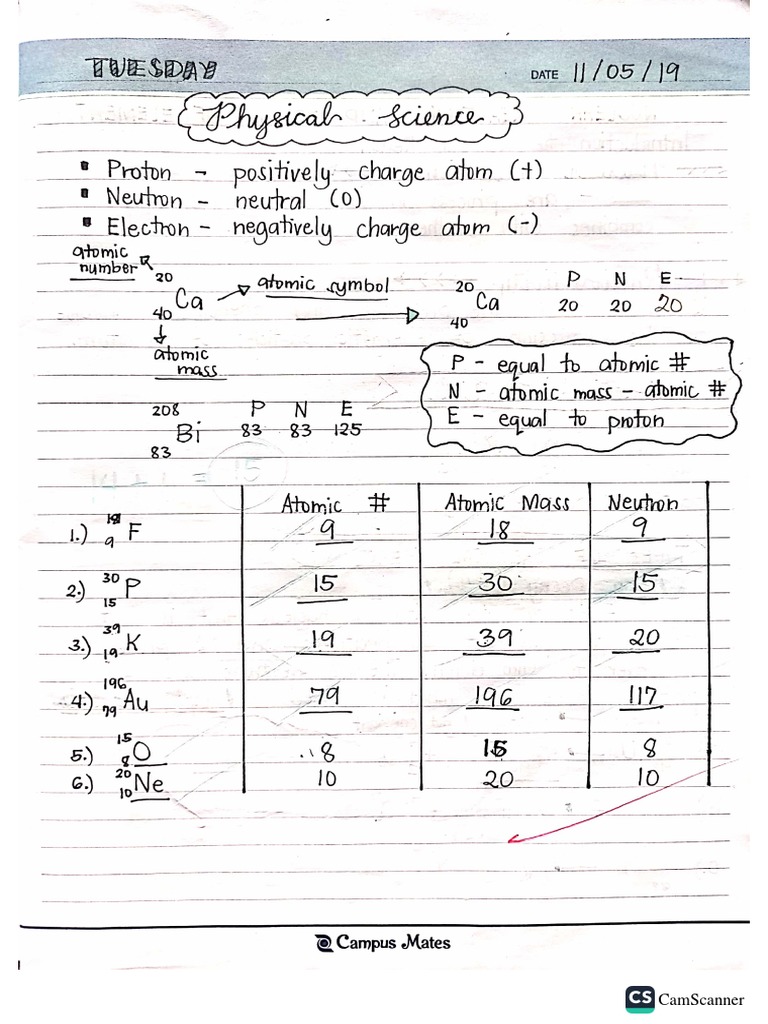 Physical Science - Notes | PDF