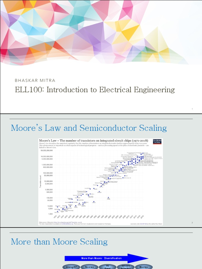ELL100: Introduction To Electrical Engineering: Bhaskar Mitra | PDF | P–N Junction | Semiconductors