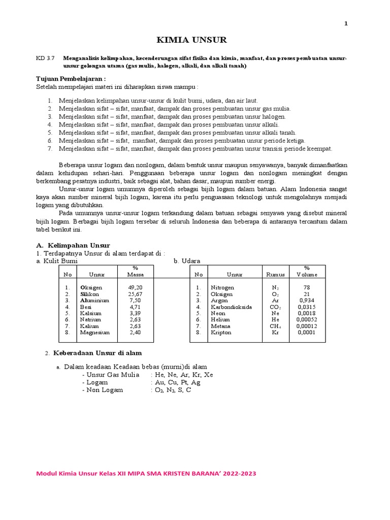 Modul Kimia Unsur - Kelas XII - Jadi | PDF