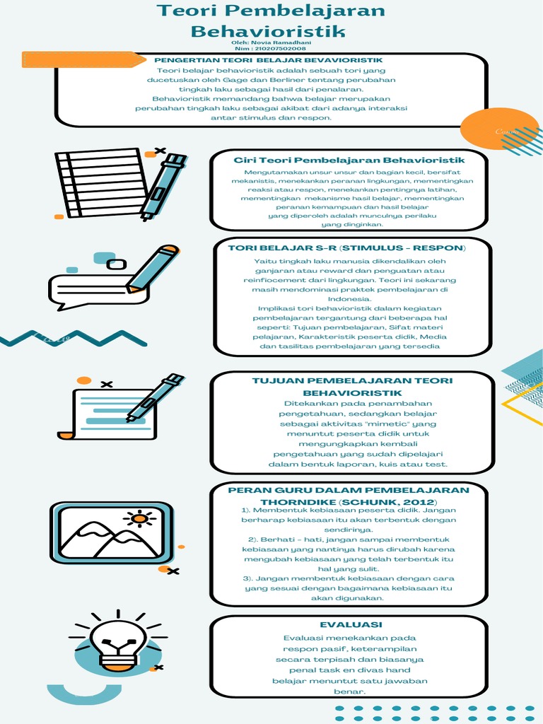 Pastel Tosca Simple Mind Map Memorizing Method Infographic | PDF