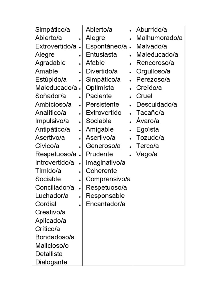 Adjetivos Positivos y Negativos | PDF