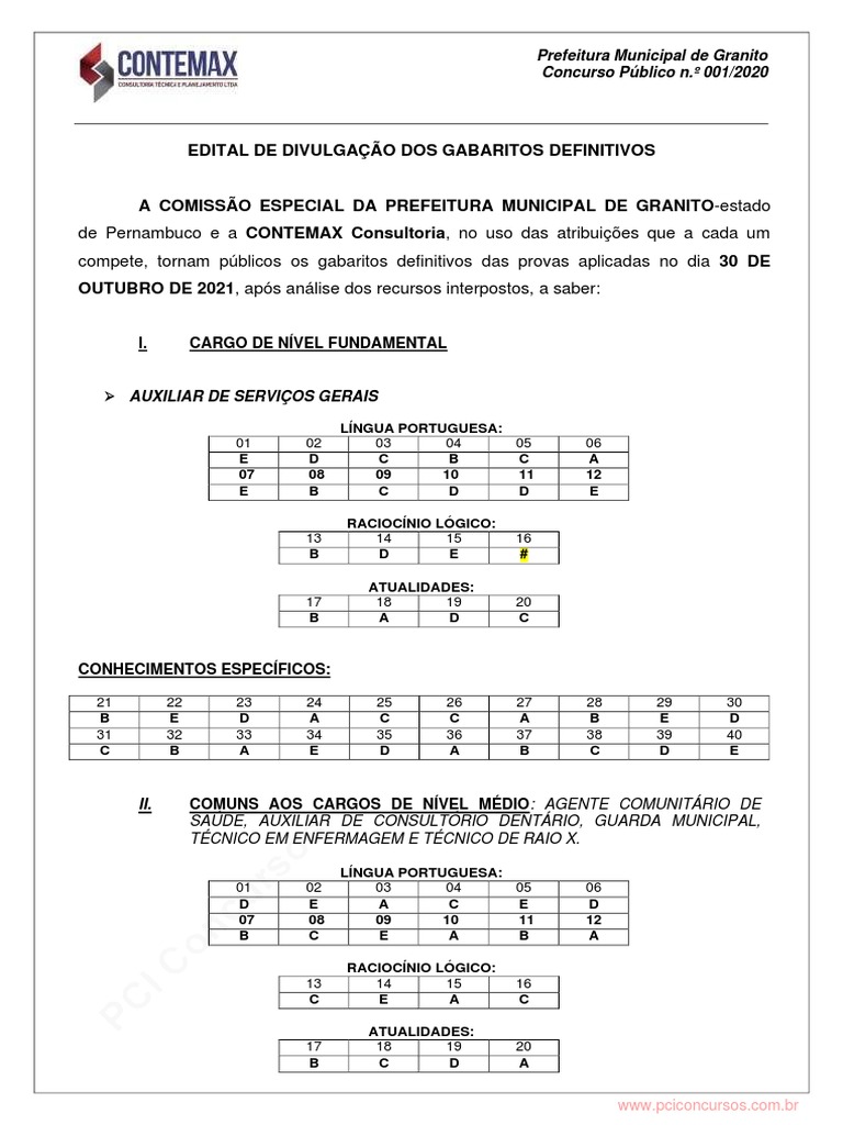 gabaritos_definitivos | PDF | Ciências da Saúde