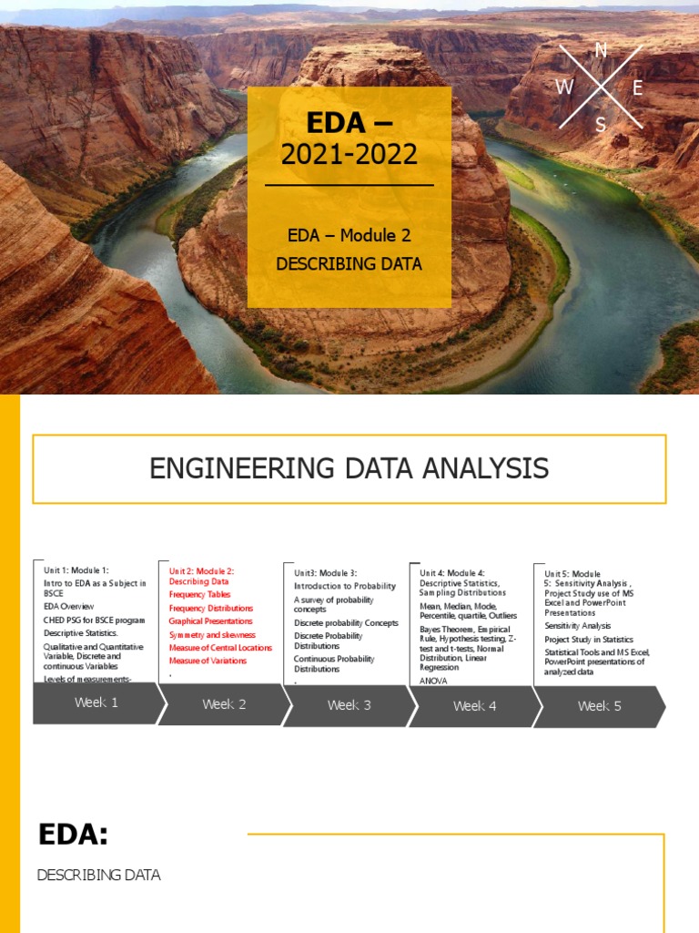 2021 EDA-Module 2 DESCRIBING DATA - Oct. 22c | PDF | Statistics | Mean