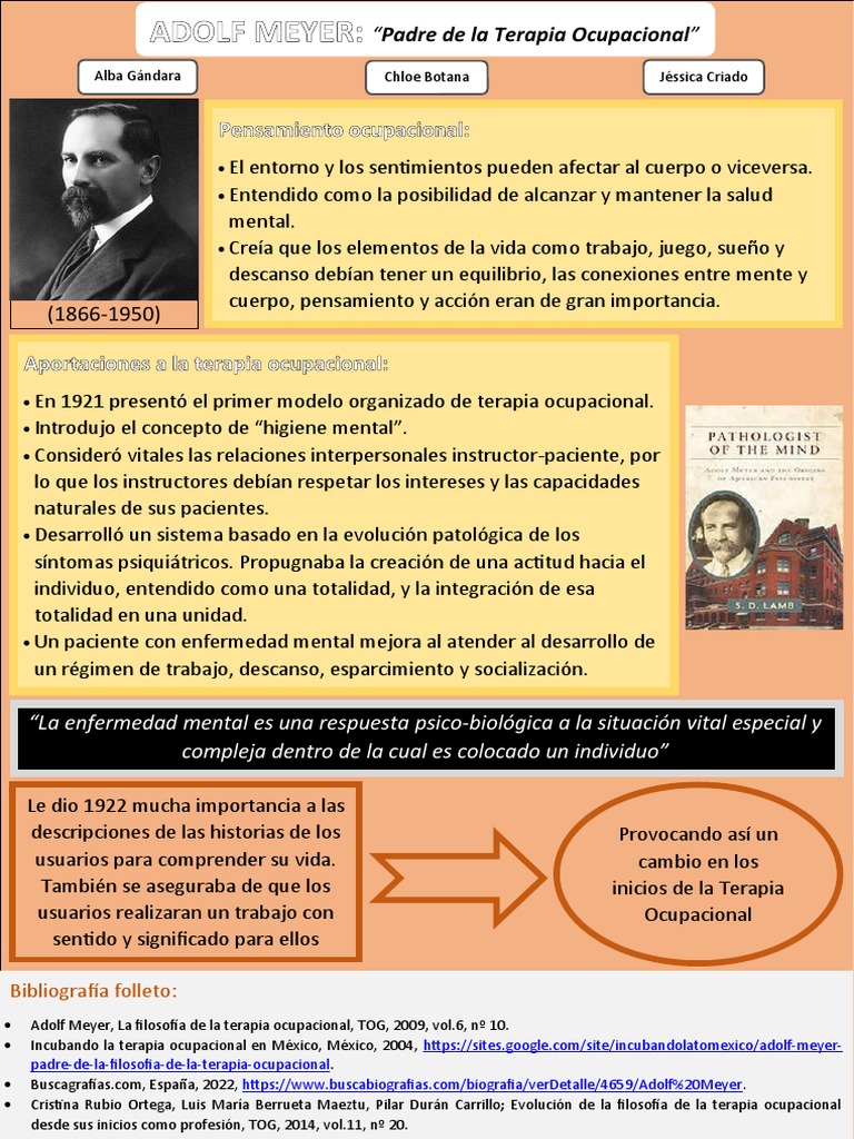 Poster Adolf Meyer | PDF | Terapia ocupacional | Mente