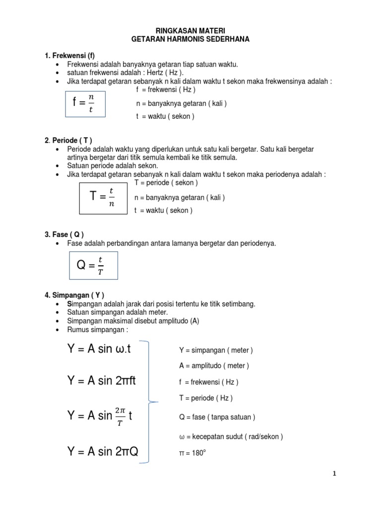 Rumus Getaran Harmonis Kelas 11 | PDF