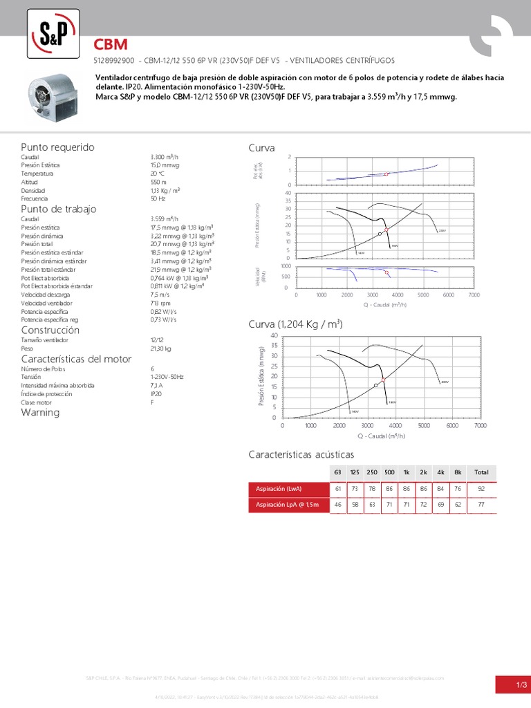 CBM-1212 550 6P VR (230V50) F DEF V5 (5128992900) - Ventiladores Centríf... | PDF | Cantidades ...