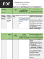 Quarter 1-Module 1 Cookery: Exploratory Course | PDF | Kitchen | Foods