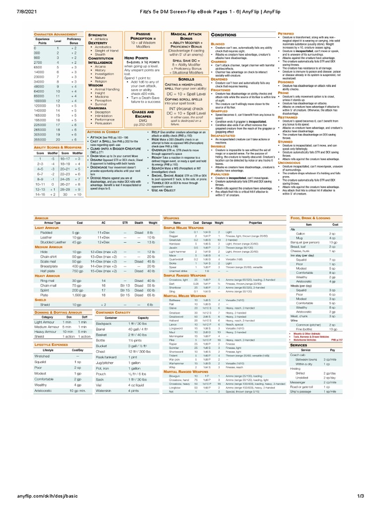 Fitz's 5e DM Screen-Flip Ebook Pages 1 - 6 - AnyFlip - AnyFlip | PDF