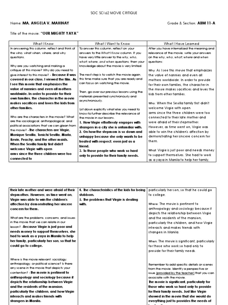 Soc Sci 62 Movie Critique | PDF | Psychological Concepts | Science