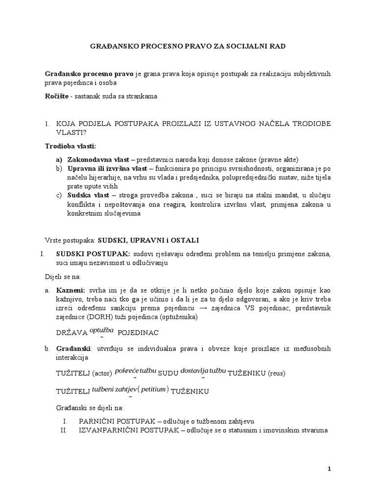 Građansko Procesno Pravo Skripta Za Socijalni Rad | PDF