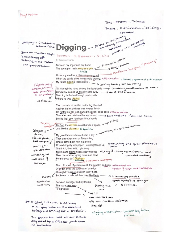 AnnotationDigging Seamus Heany | PDF