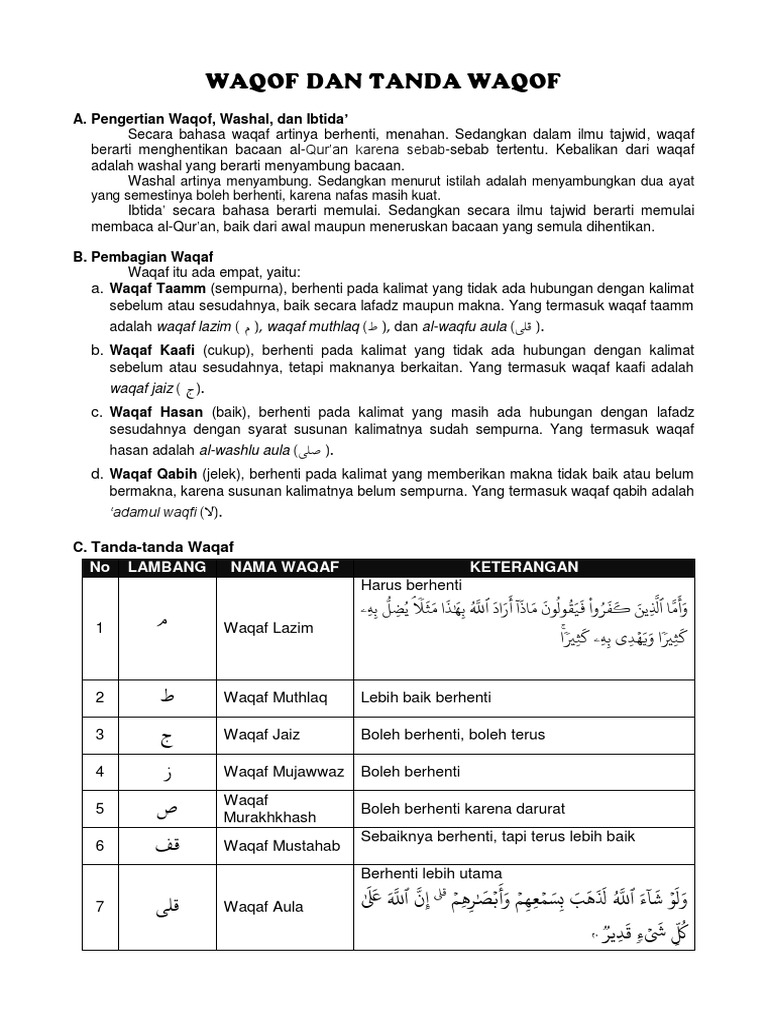 TAJWID DAN TANDA-TANDA WAQOF | PDF