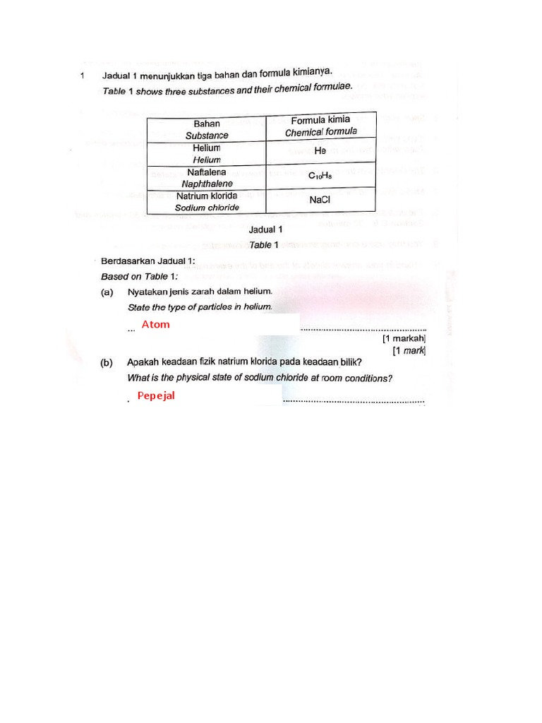 Trial Kelantan 2021 (Skema) | PDF