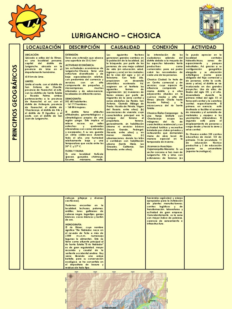 Lurigancho - Chosica: Localización Descripción Causalidad Conexión ...
