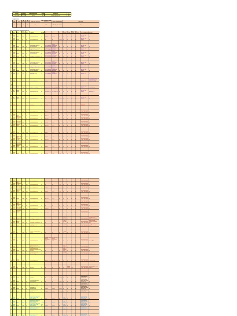 Line Sizing Criteria As Per Different Standards | PDF | Pump | Phase ...