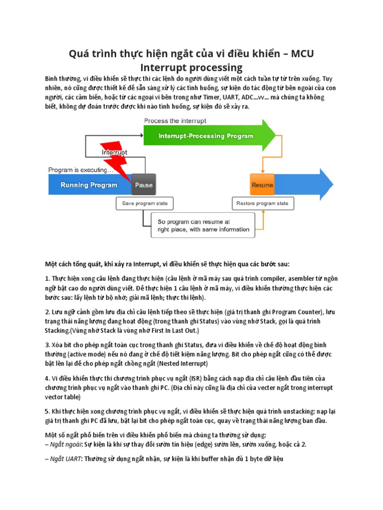 Quá trình thực hiện ngắt của vi điều khiển - MCU Interrupt processing | PDF