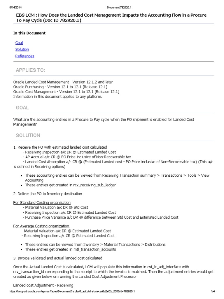 Accounting Entries Lcm Oracle R12 Download Free Pdf Accounts Payable Invoice