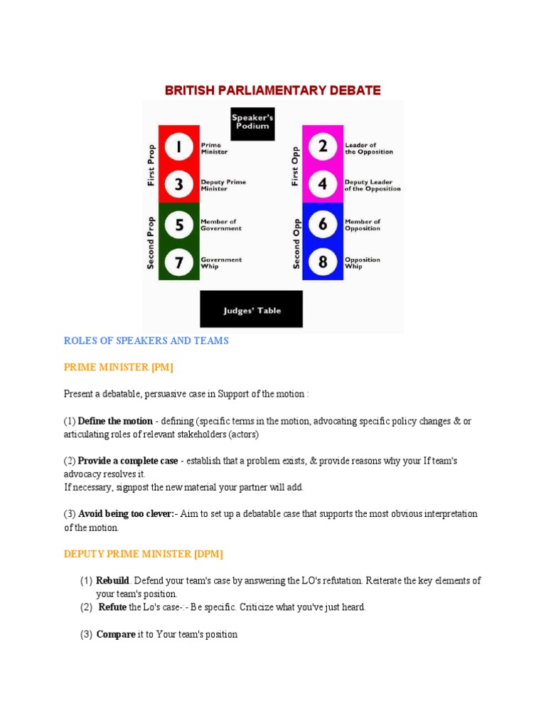 British Parliamentary Debate Roles Explained | PDF | Career & Growth ...