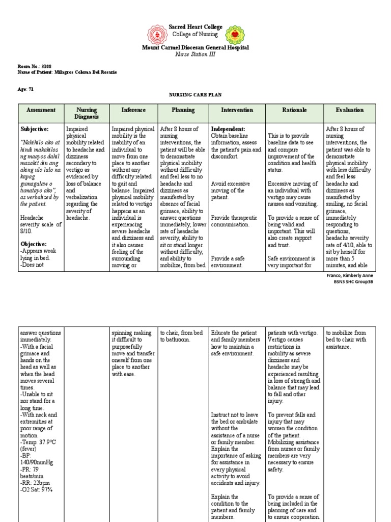 NCP #1 - Unrevised | PDF | Vertigo | Patient