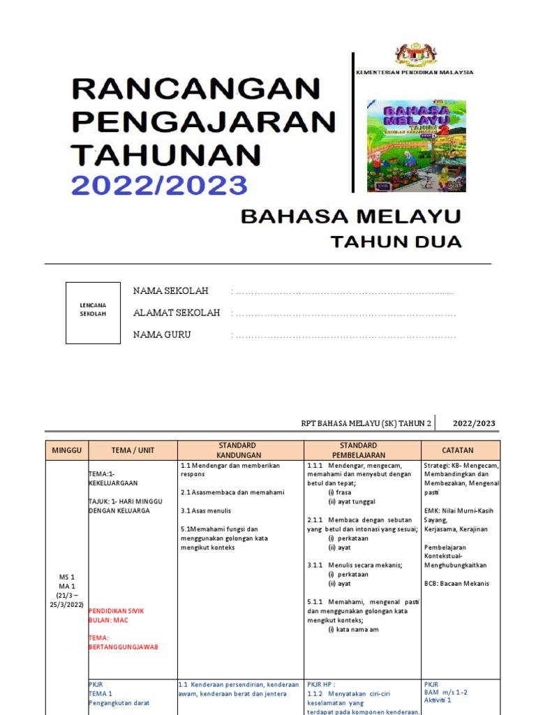 RPT BM THN 2 2022-2023 | PDF