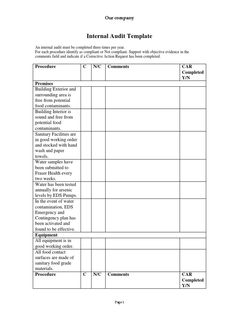 Audit | PDF | Sanitation