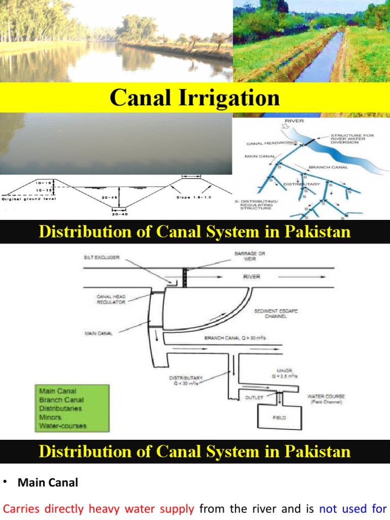 IE Lec - 5 Canal Irrigation | PDF | Canal | Irrigation IE Lec - 5 Canal Irrigation | PDF | Canal | Irrigation