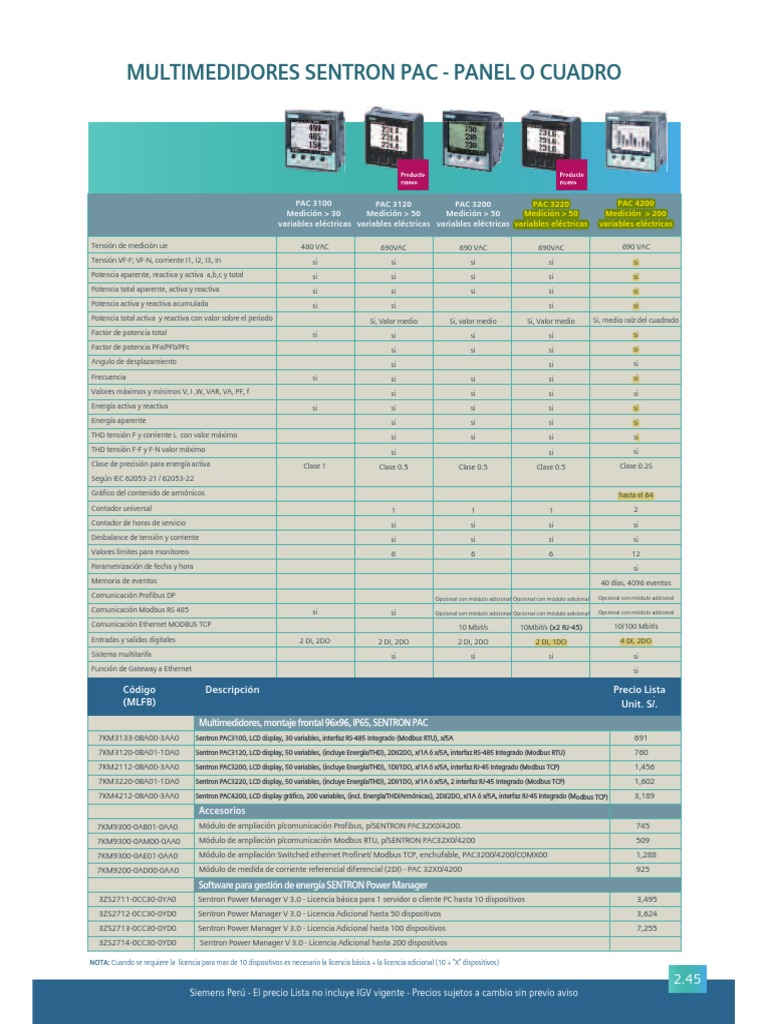 Multimedidores Sentron PAC: Especificaciones | PDF | Energia electrica ...