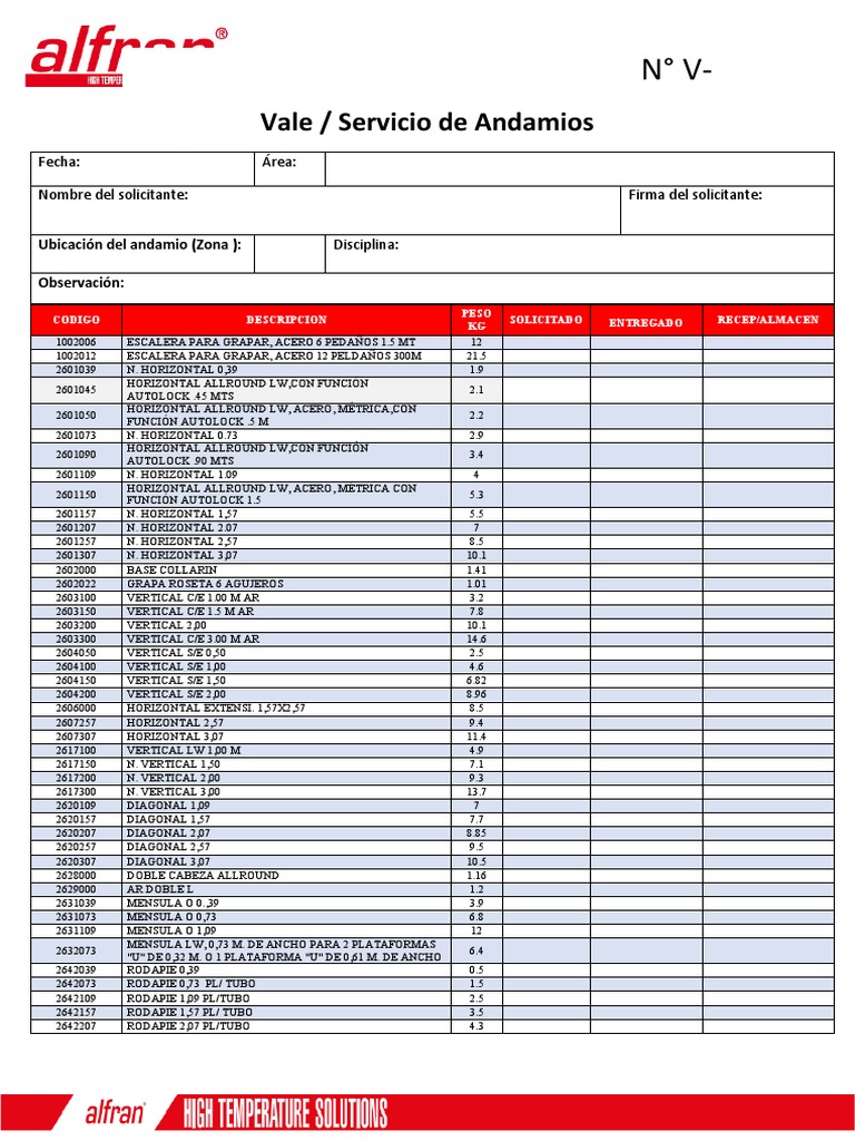 Inventario de Andamios y Accesorios | PDF