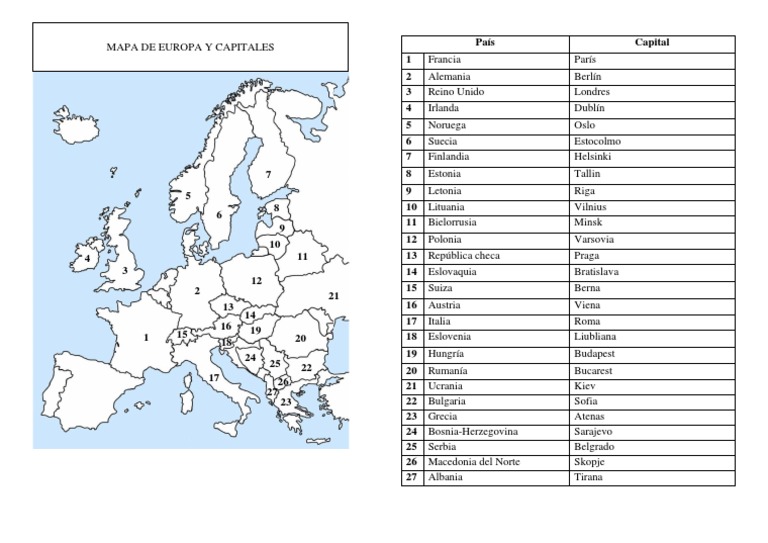 Mapa Europa y Capitales Resuelto | PDF | Europa