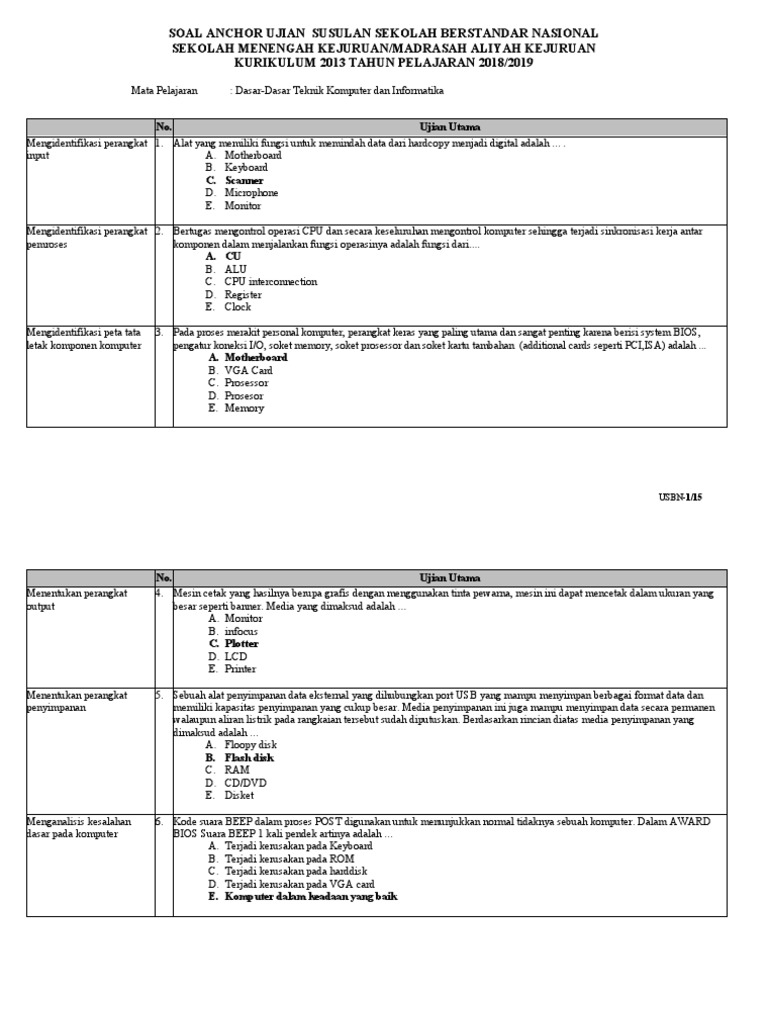 51-Soal Anchor USBN Dasar Dasar Teknik Komputer Dan Informatika-K13-10 Soal | PDF