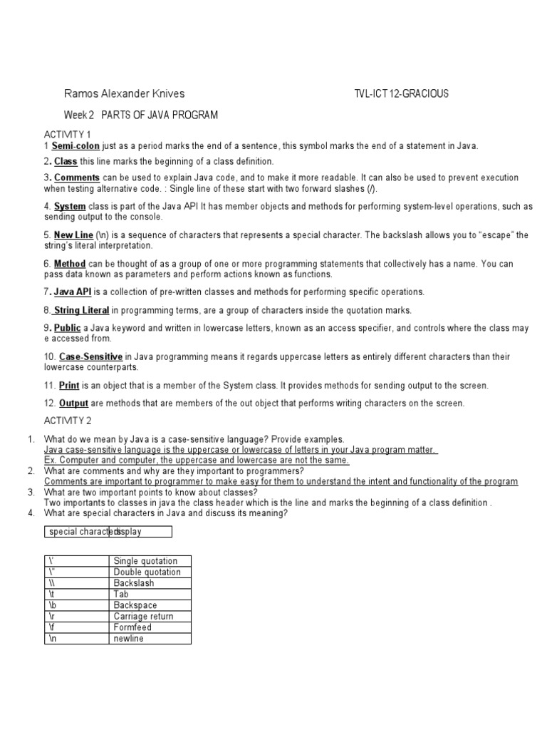 Java Programming: Special Characters Explained | PDF | Java ...