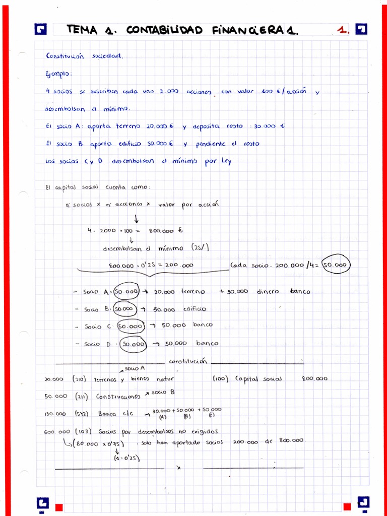 Tema 1 Explicado | PDF