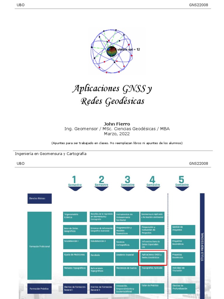 Parte 1 - UBO Aplicaciones GNSS y Redes - GEODESIA - 2022 - v2 | PDF | Geodesia | Sistema coordinado